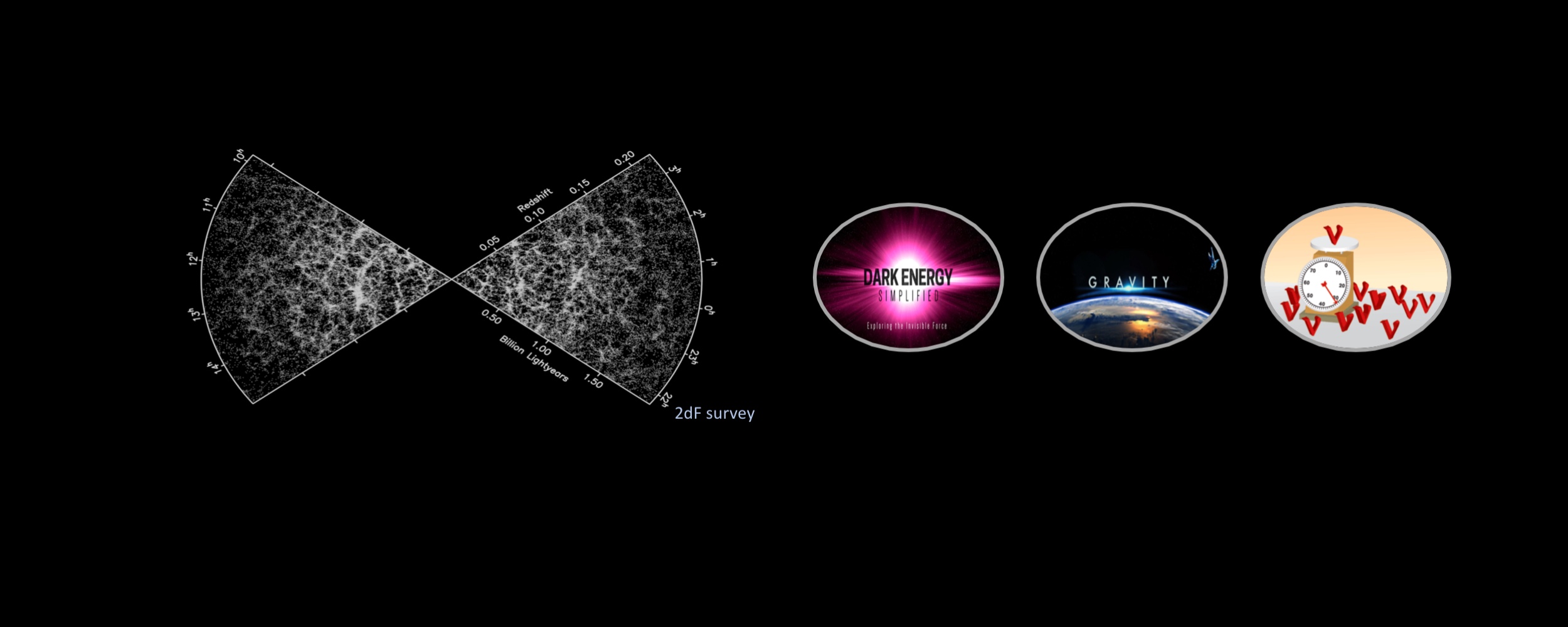 Research | Welcome to GB's cosmo!